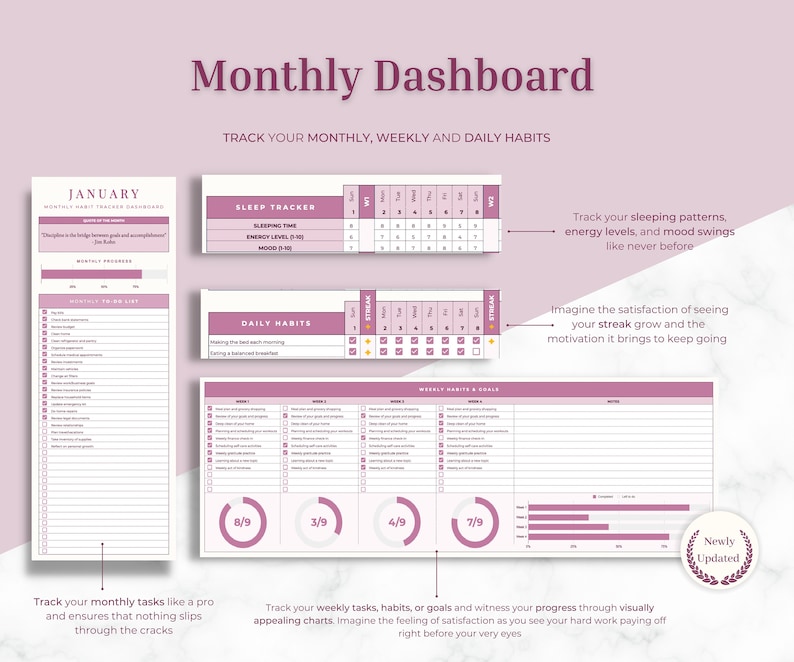 Ultimate Habit Tracker Spreadsheet 2023 Google Sheets - Etsy Ultimate Habit Tracker Spreadsheet 2023 Google Sheets - Etsy