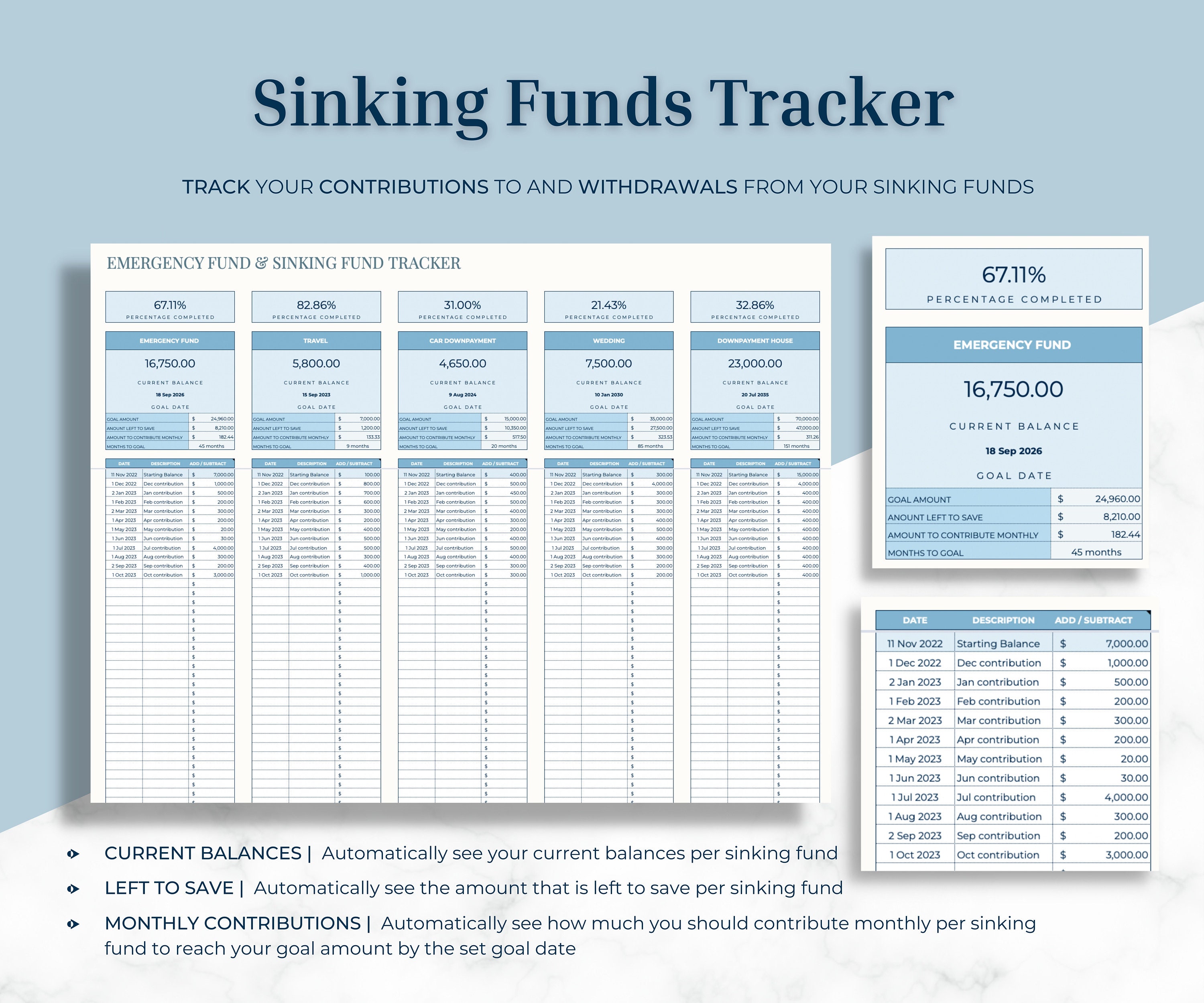 Sinking Funds Tracker, Emergency Fund Calculator, Google Sheets ...
