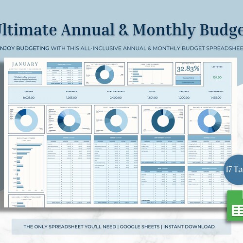 Annual Budget Spreadsheet Google Sheets Budget Template - Etsy