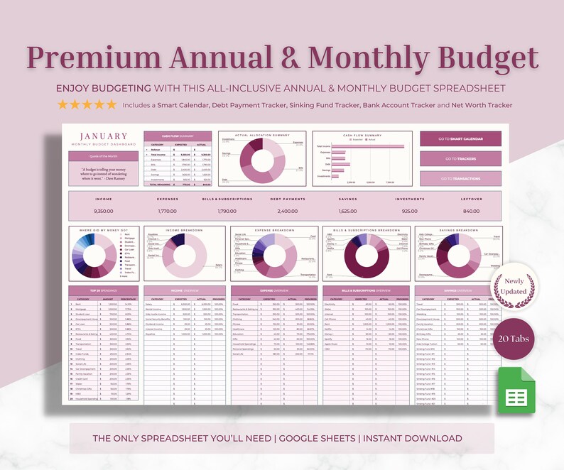PREMIUM Annual & Monthly Budget Spreadsheet Google Sheets - Etsy