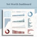 Multi-year Net Worth Dashboard, Annual Net Worth Tracker Spreadsheet ...