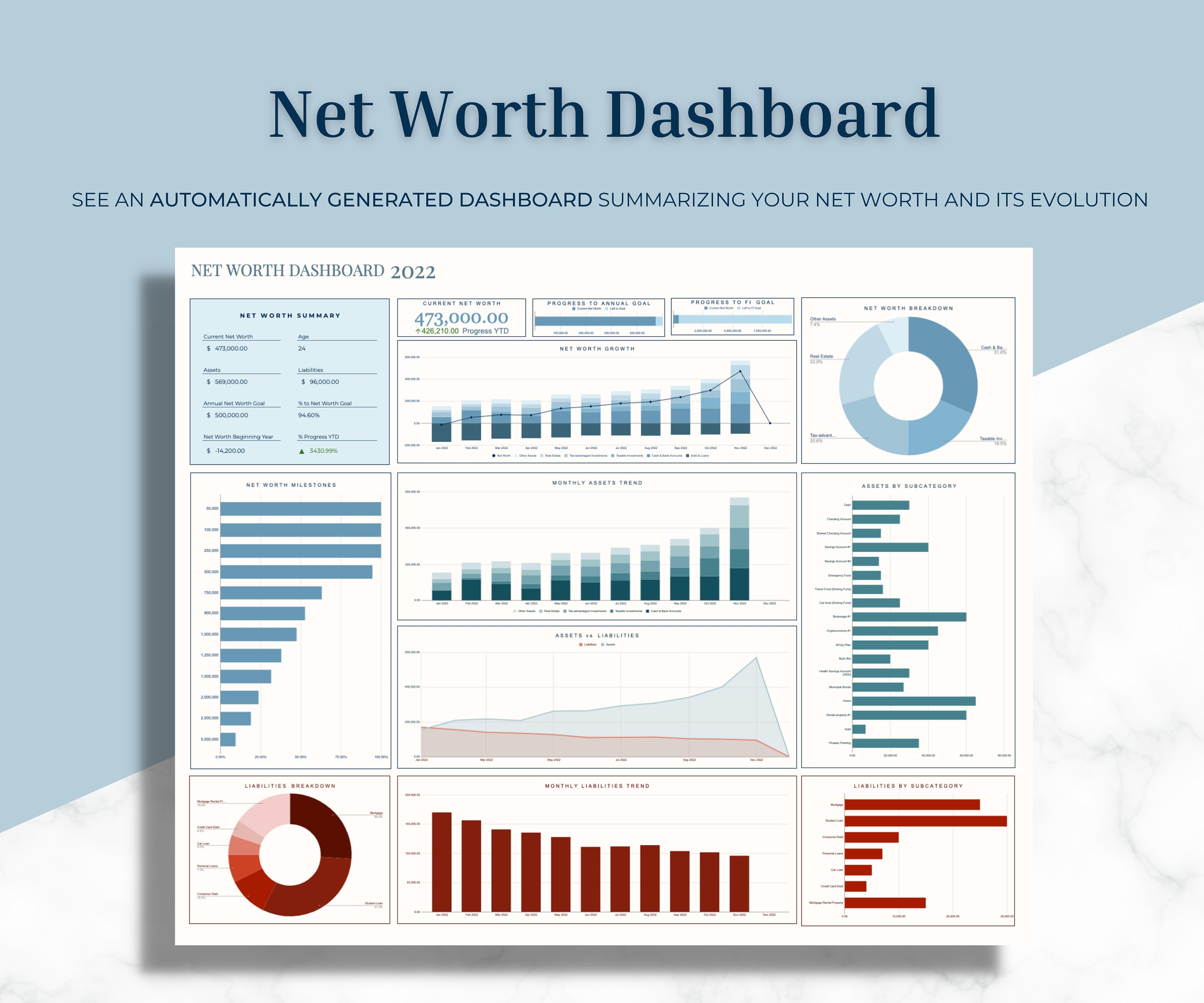 Multi-year Net Worth Dashboard, Annual Net Worth Tracker Spreadsheet ...