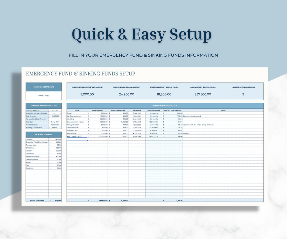 Sinking Funds Tracker, Emergency Fund Calculator, Google Sheets ...