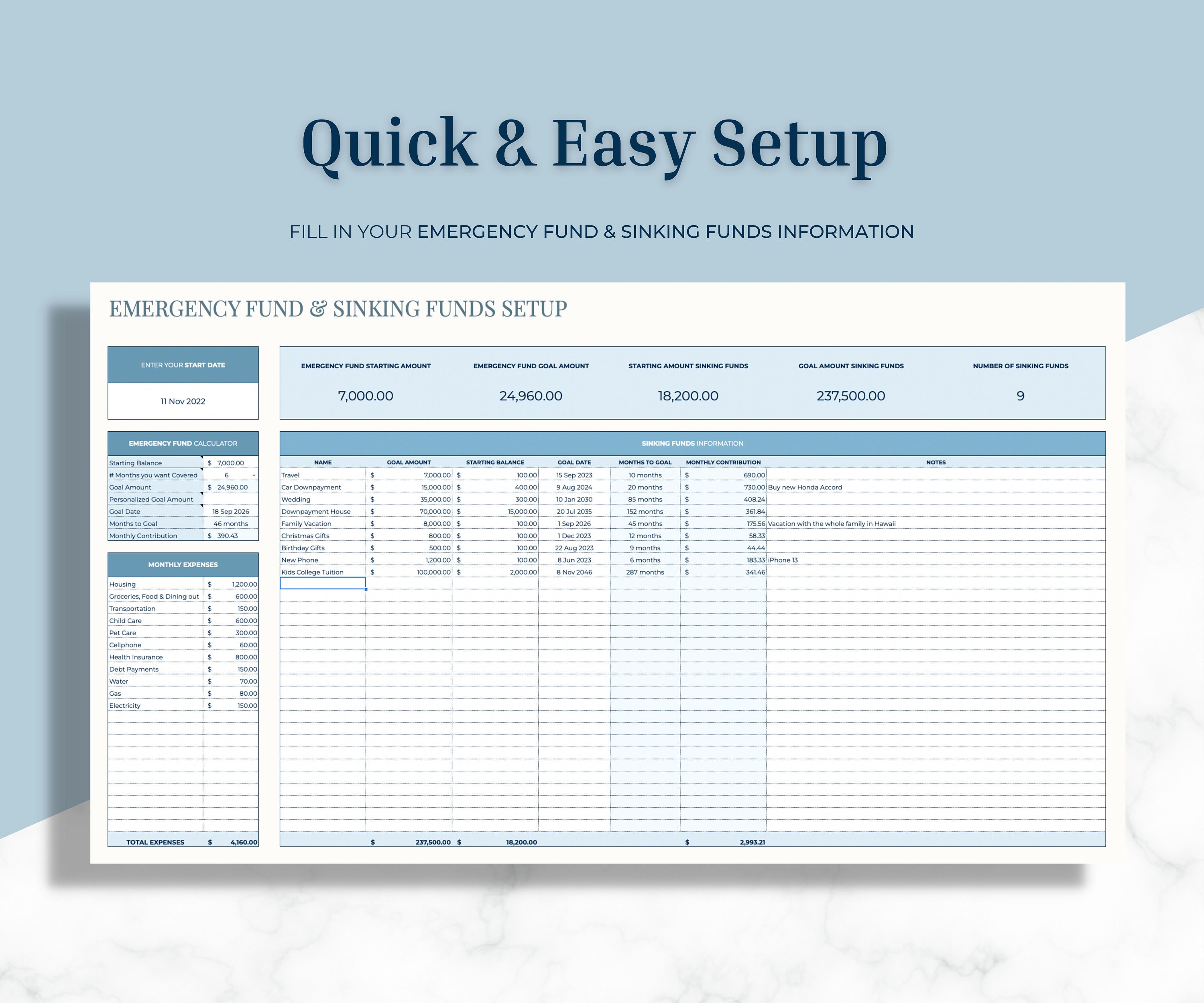 Sinking Funds Tracker, Emergency Fund Calculator, Google Sheets ...