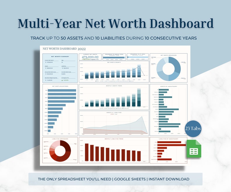 Multi-year Net Worth Dashboard, Annual Net Worth Tracker Spreadsheet ...