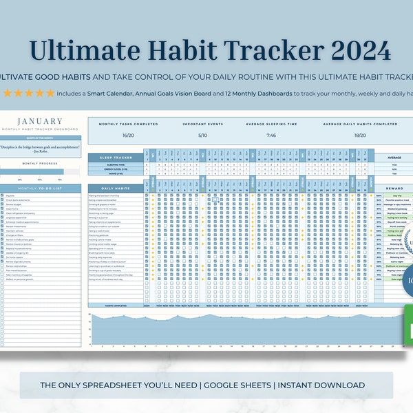 Habit Tracker - Etsy