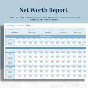 Multi-year Net Worth Dashboard, Annual Net Worth Tracker Spreadsheet ...