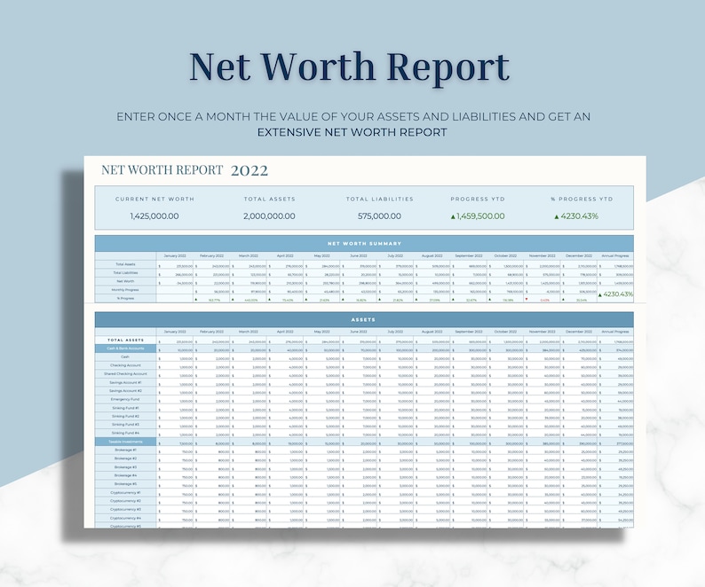 Multi-year Net Worth Dashboard, Annual Net Worth Tracker Spreadsheet ...