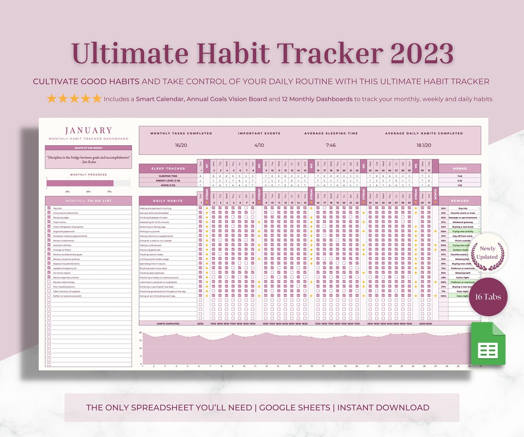 Ultimate Habit Tracker Spreadsheet 2023 Google Sheets - Etsy Ultimate Habit Tracker Spreadsheet 2023 Google Sheets - Etsy