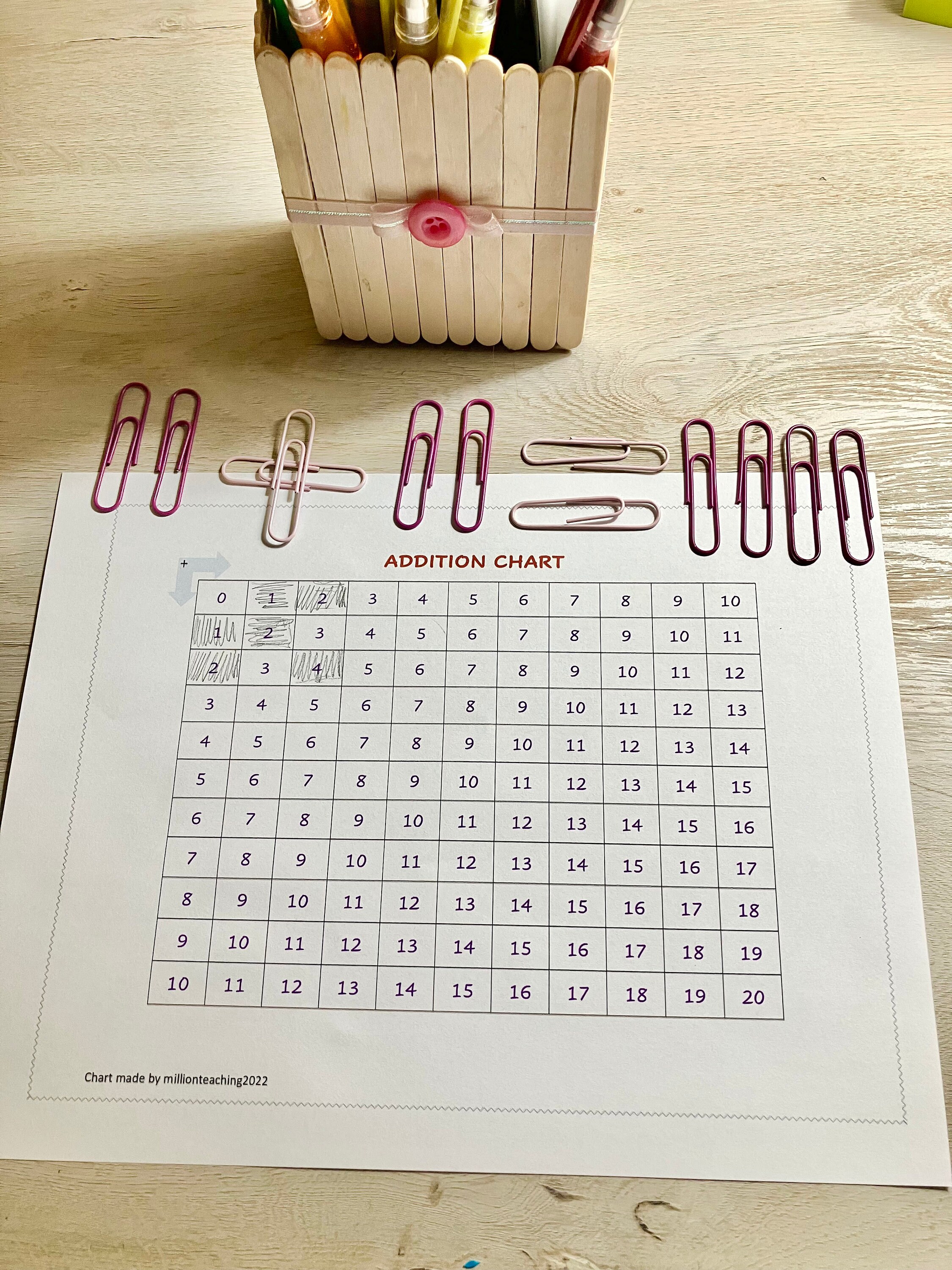 Practice Addition 1 to 10 - Etsy