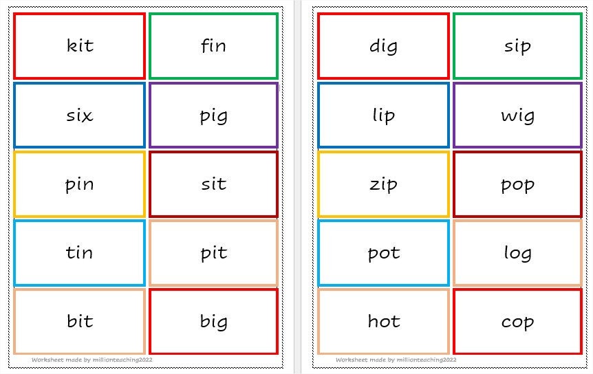 Kindergarten Printable CVC Words, CVC Words, CVC Worksheet ...