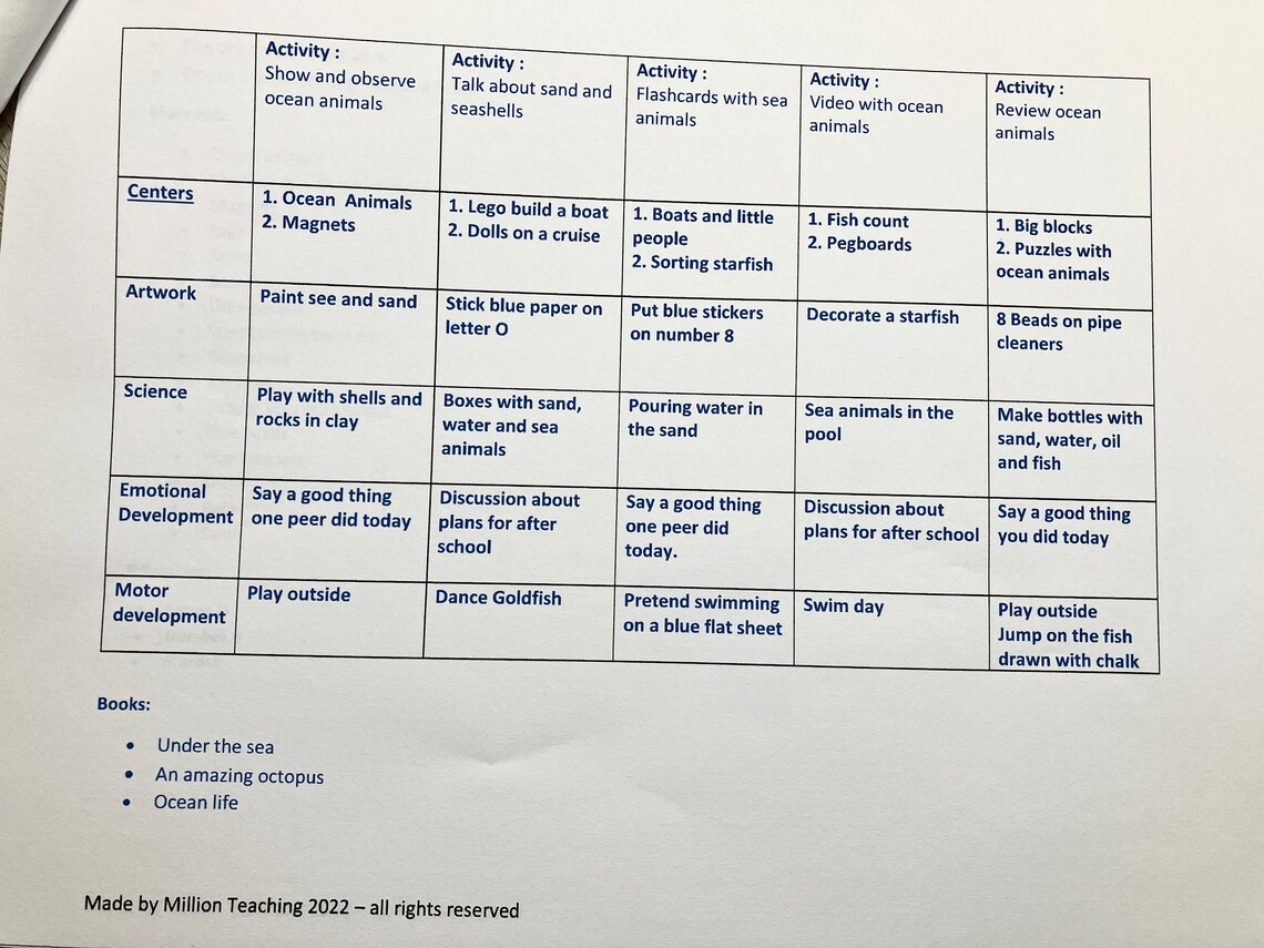 Daycare Lesson Plan, Ocean Lesson Plan, Printable Lesson Plan, Toddler ...