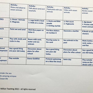 Daycare Lesson Plan, Ocean Lesson Plan, Printable Lesson Plan, Toddler ...
