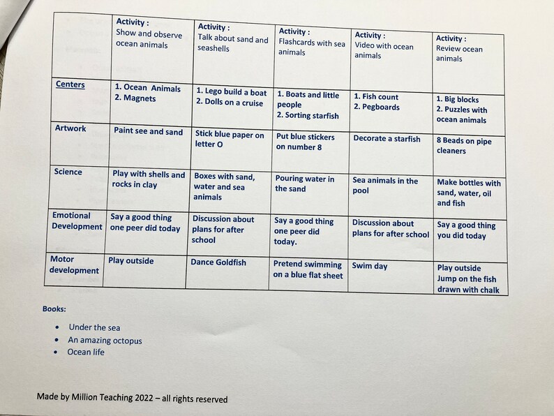 Daycare Lesson Plan, Ocean Lesson Plan, Printable Lesson Plan, Toddler ...