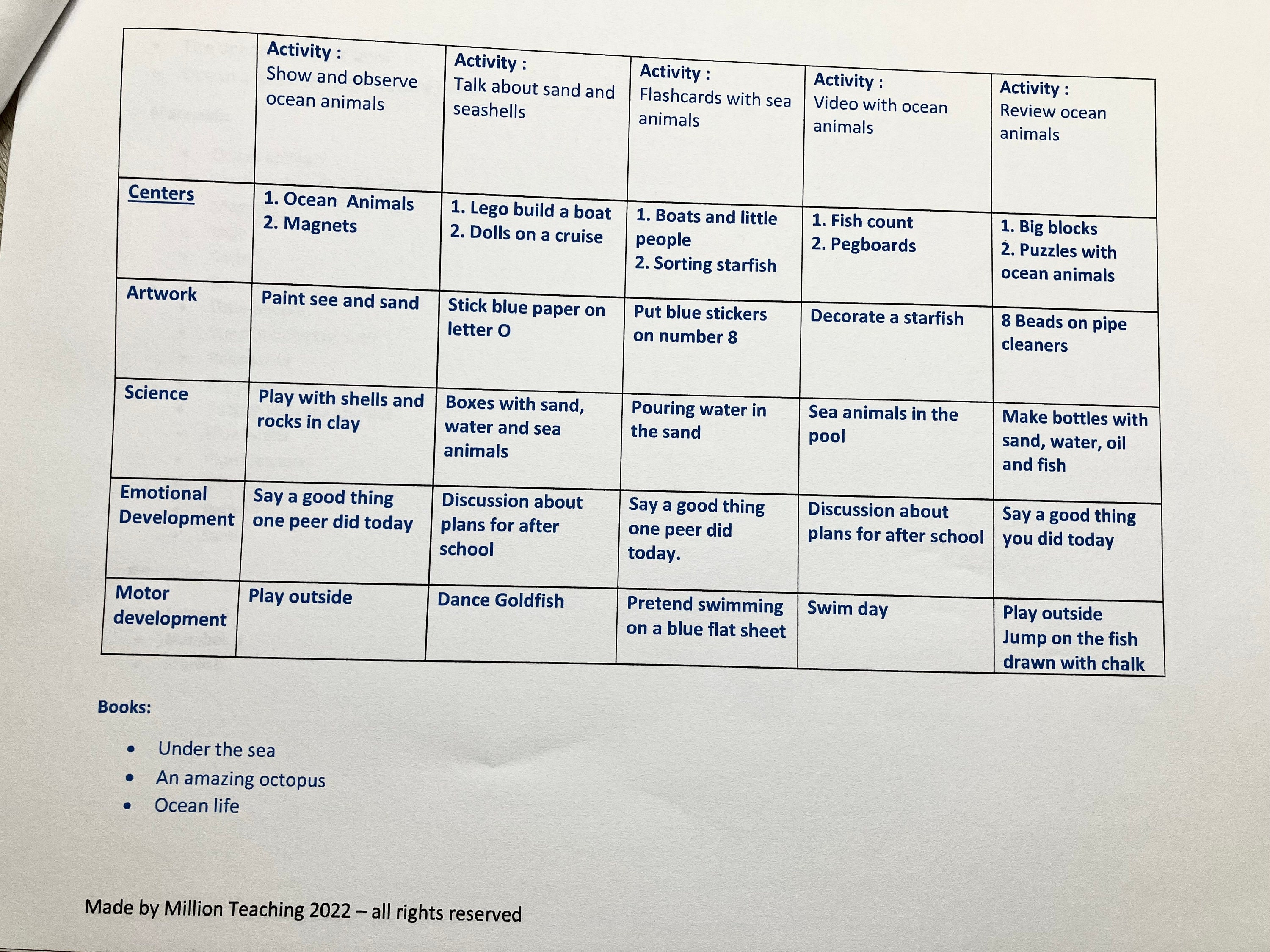 Daycare Lesson Plan, Ocean Lesson Plan, Printable Lesson Plan, Toddler ...