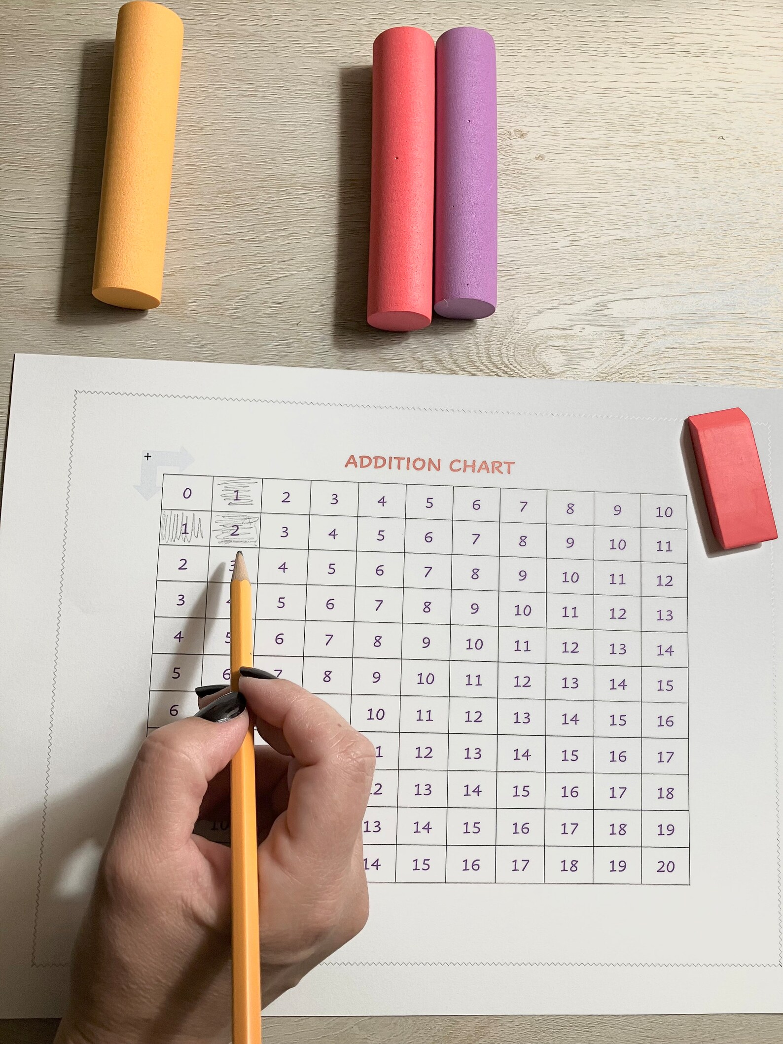 Practice Addition 1 to 10 - Etsy