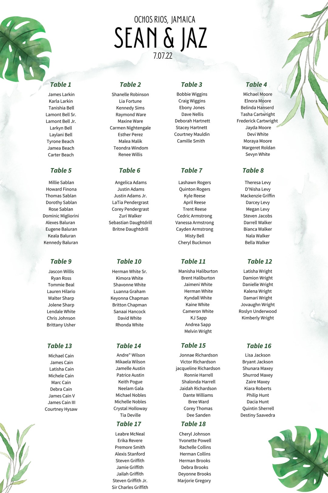 Seating Chart- Destination Wedding-digital Download-table Seating - Etsy