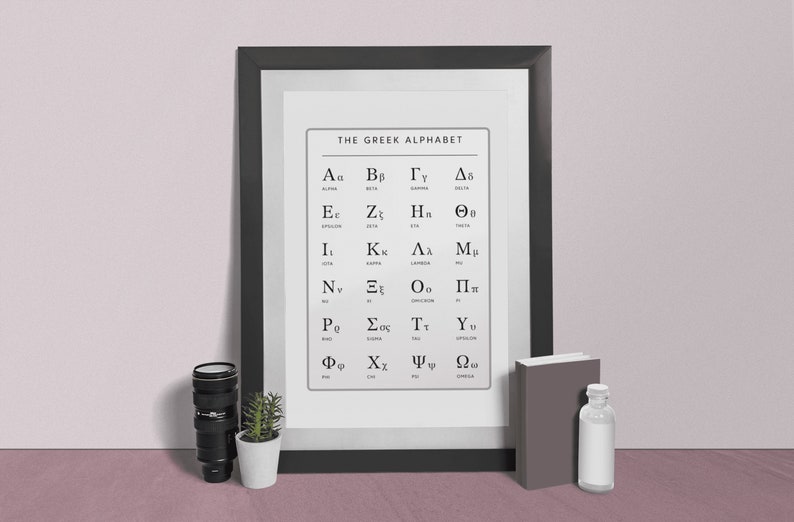 Greek Alphabet Printable Wall Decor, Greek Letters Art Print ...