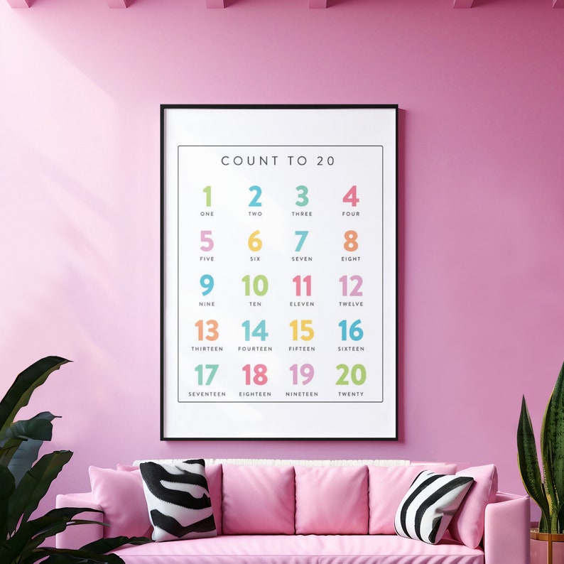 Rainbow Numbers Poster: Counting 1-20, Homeschool Classroom Decor ...