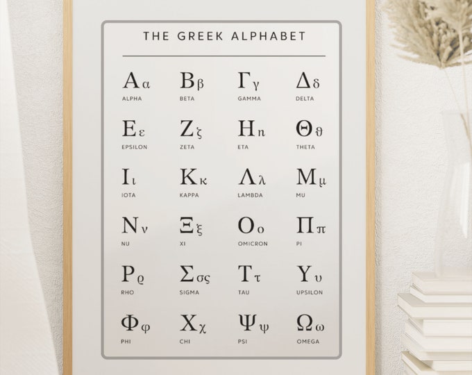 Greek Alphabet Poster, Greek Alphabet Print, Alphabet Poster, Alphabet ...