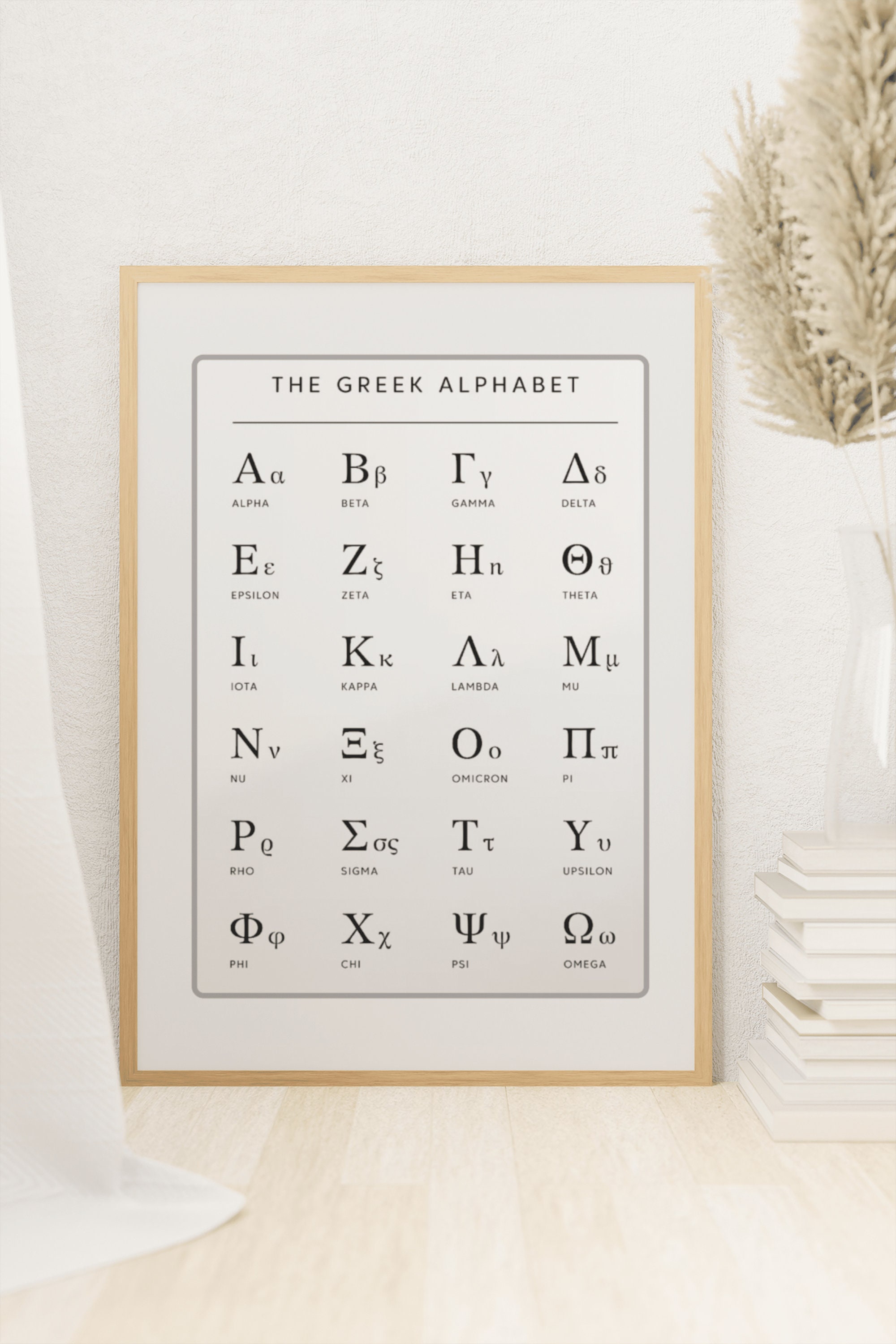Greek Alphabet Printable Wall Decor, Greek Letters Art Print ...