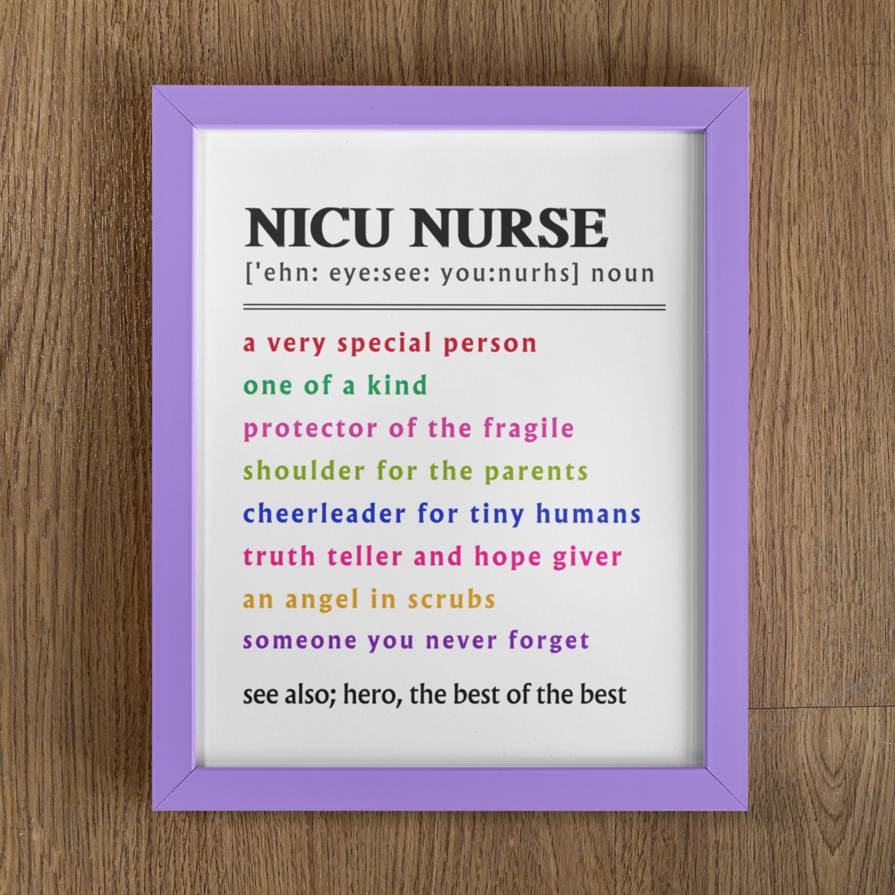 NICU Nurse Definition Print, Neonatal ICU Nurse Gift, Icu Nurse Poster ...