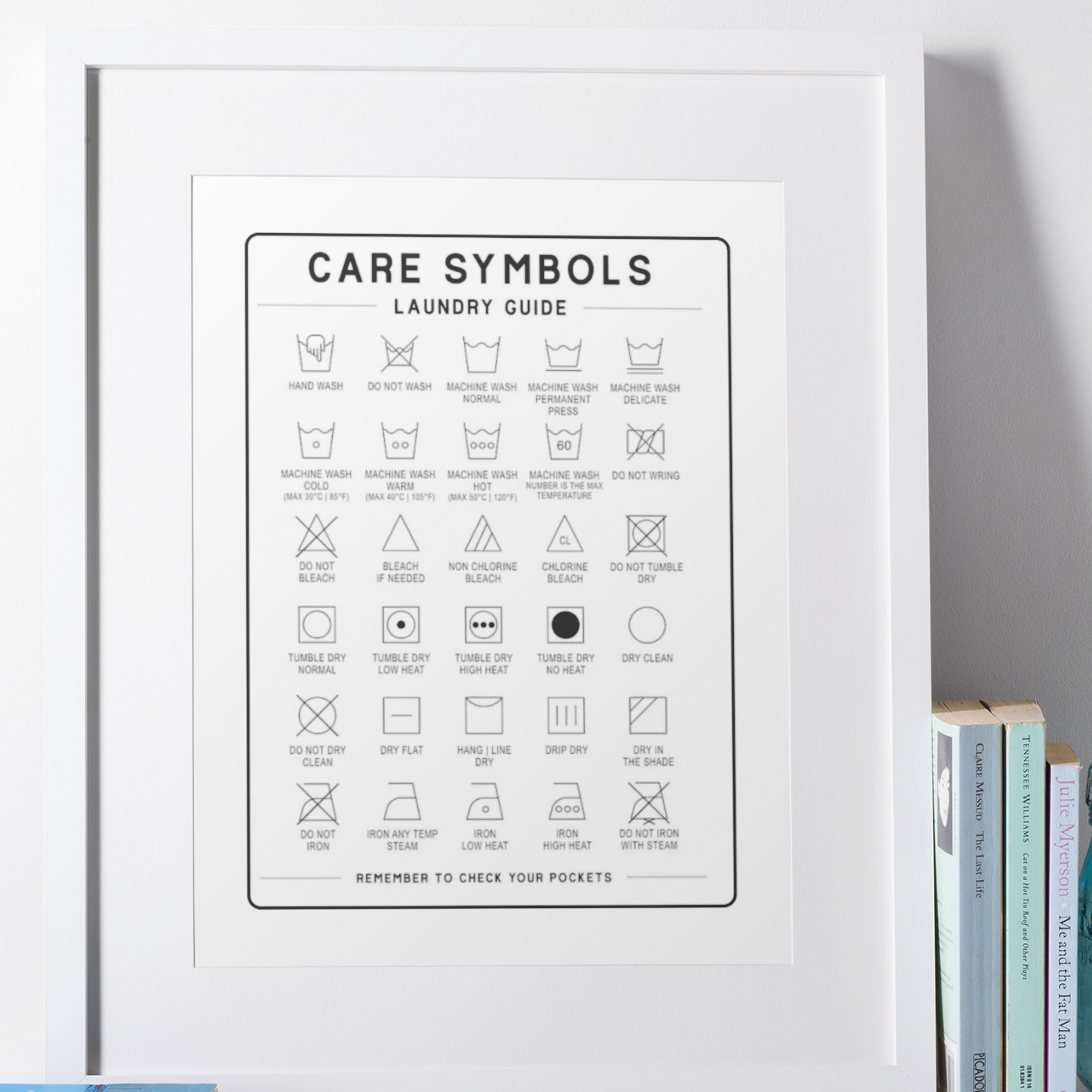 Laundry Care Symbols Guide, Washing Room Decor, Laundry Art Washing ...