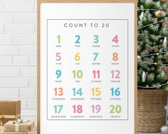 Count to 10 Numbers Educational Poster · Rainbow Counting 1-10 ...