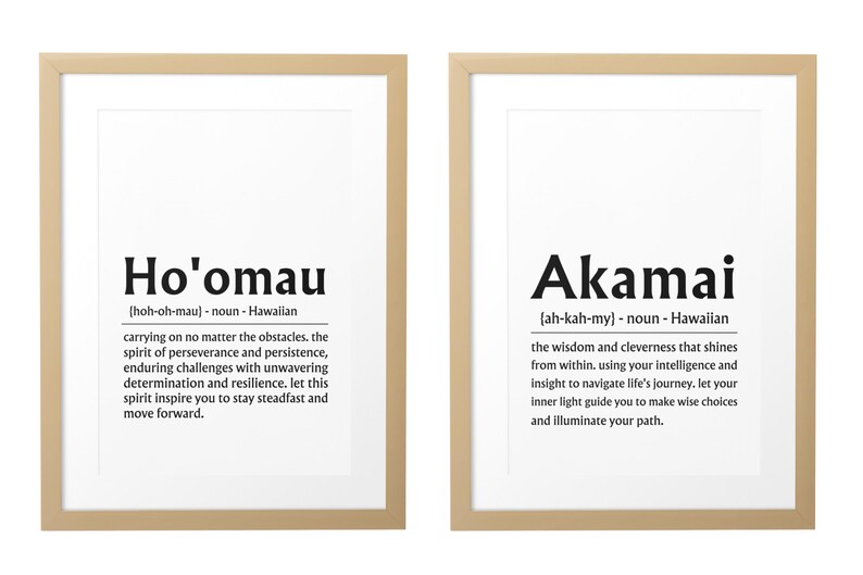 Hawaiian Definition Prints: Inspirational Wall Art Set (digital ...