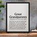 Grandparents Definition Art Print, Gift for Grandparents (digital ...