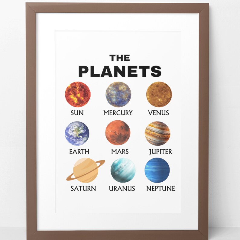 Planets Solar System Education Printable · Homeschool Resources ...
