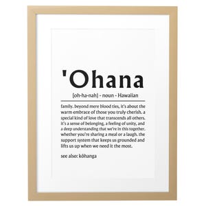Ohana Definition Print Set: Hawaiian Family Art (digital Download) - Etsy