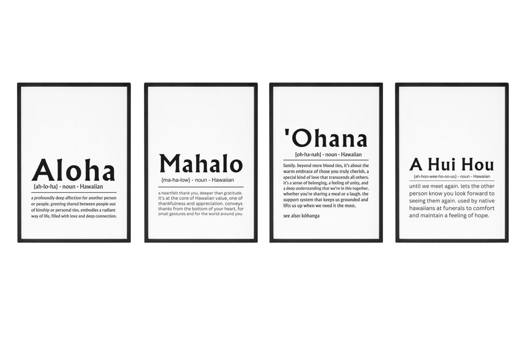 Hawaiian Aloha Print Set: Ohana, Mahalo, A Hui Hou (digital Download ...