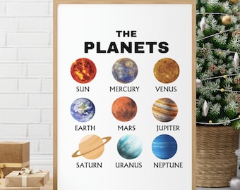 Solar System Printable Poster Digital Download Educational Wall Art for ...