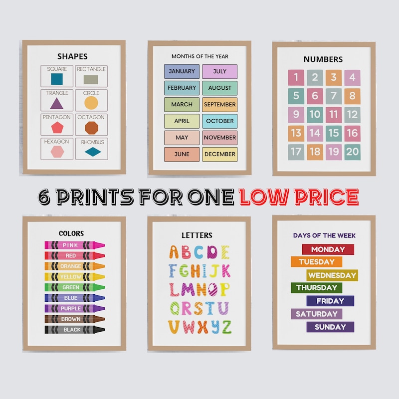 Educational Wall Art - Etsy