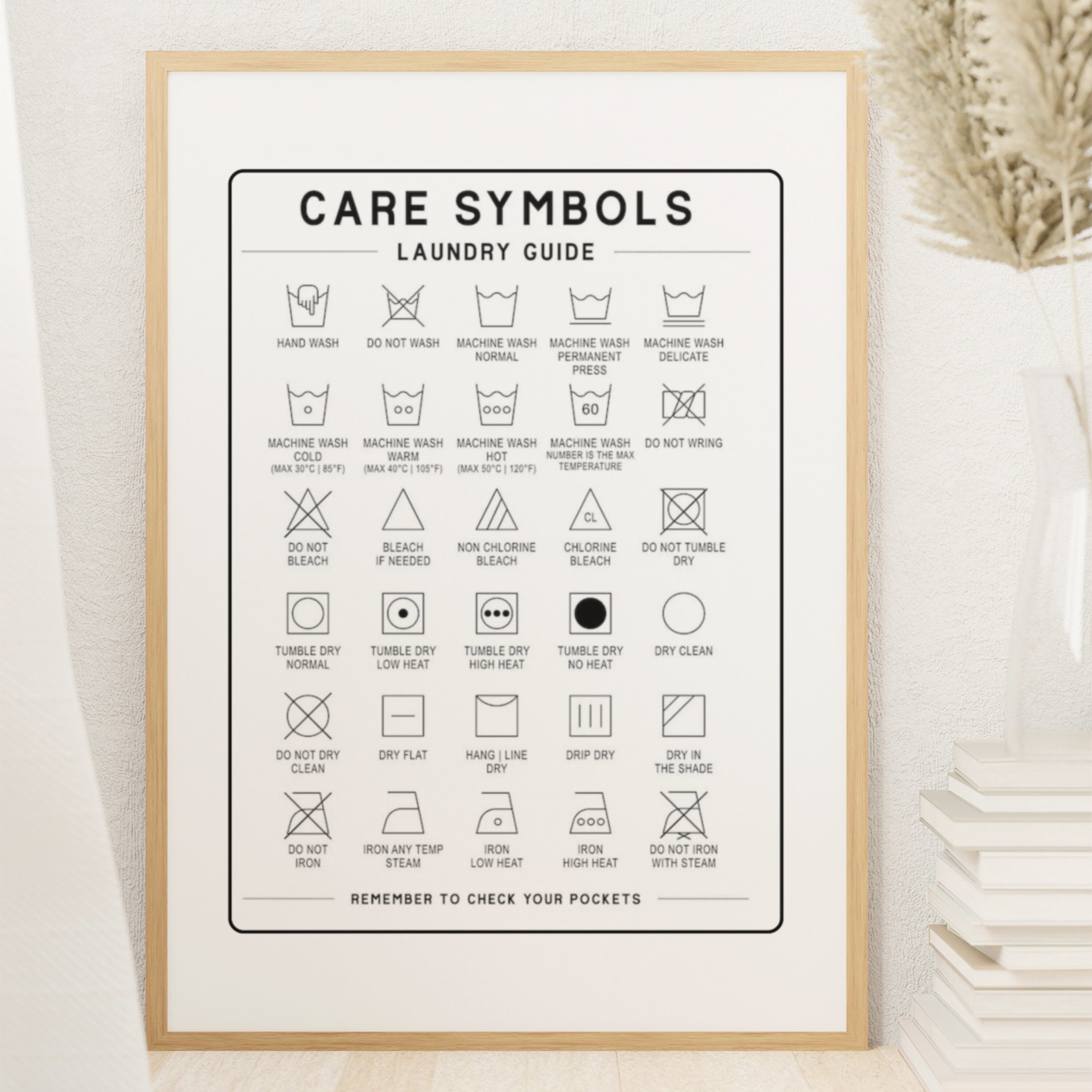 Laundry Care Symbols Guide, Washing Room Decor, Laundry Art Washing ...