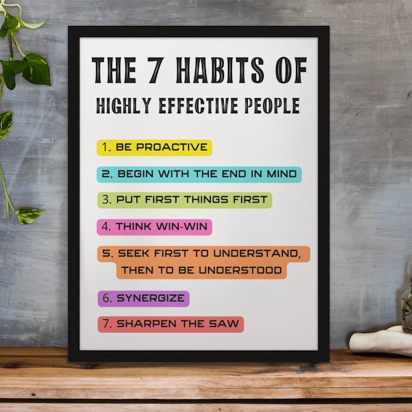 7 Habits Printable Poster - Etsy