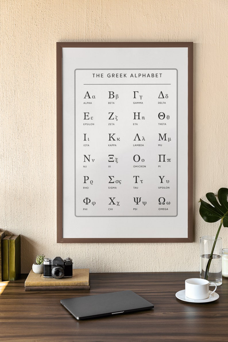 Greek Alphabet Printable Wall Decor, Greek Letters Art Print ...
