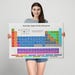 Periodic Table Scientific Elements Canvas Painting, Large Wall Art ...