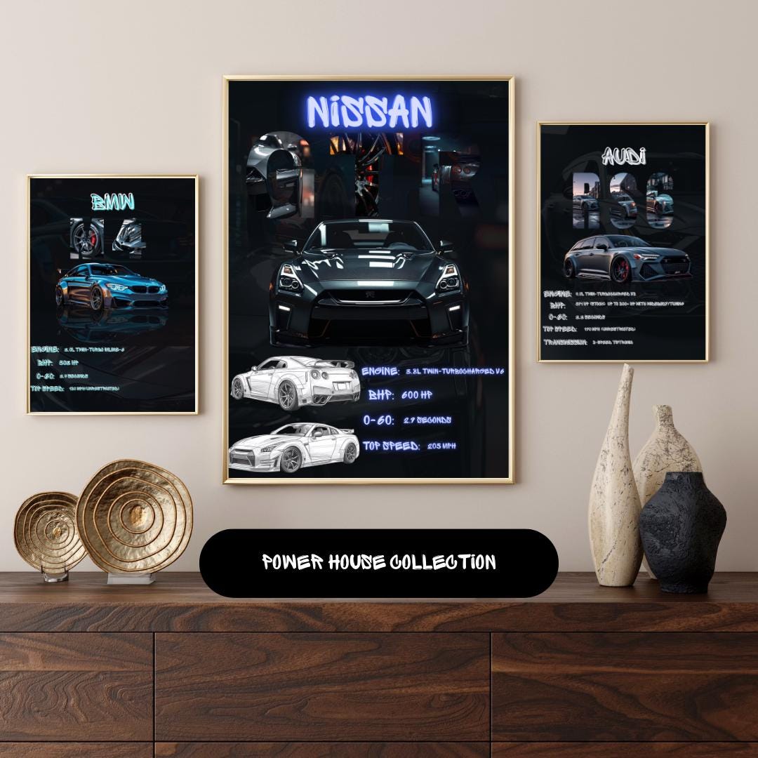 Luxury Car Poster Set: GT-R, RS6, M4 (digital Download) - Etsy