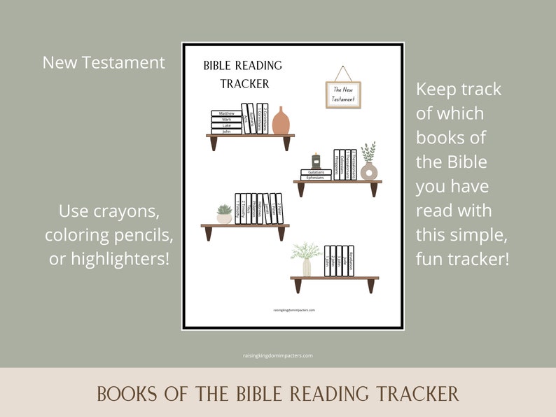 Bible Reading Tracker Bundle | Books of the Bible Reading Log | Bible ...