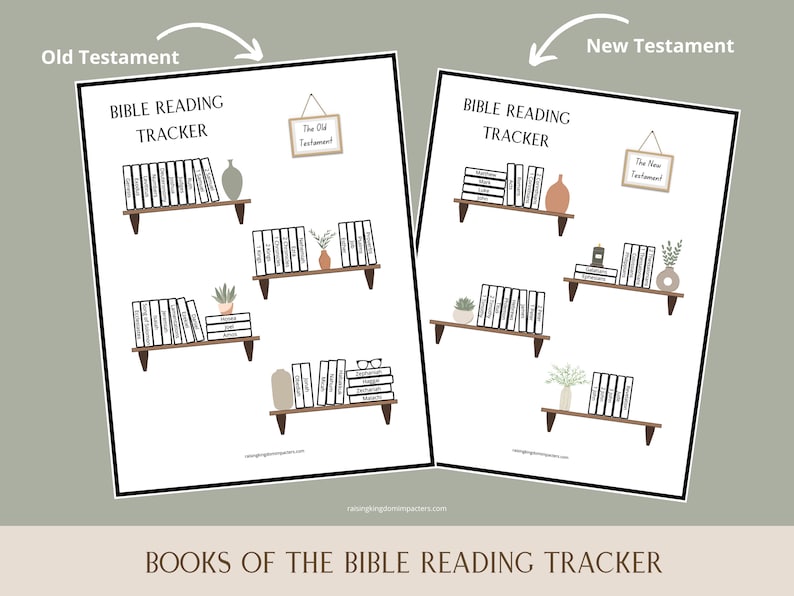 Bible Reading Tracker | Books of the Bible Reading Log | Bible ...