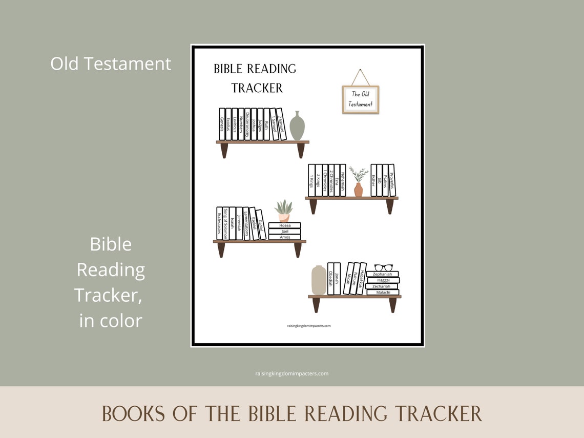 Bible Reading Tracker Bundle Books of the Bible Reading Log Bible ...
