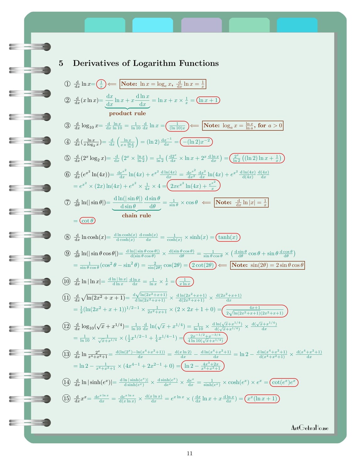 Mathematics/learning Material/practicing/integral/derivative/high ...