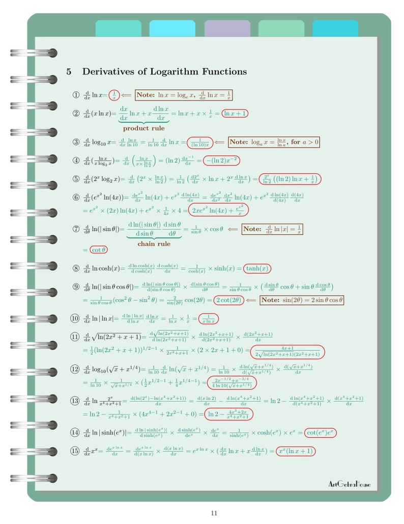 Mathematics/learning Material/practicing/integral/derivative/high Resolution PDF/300 Calculus ...