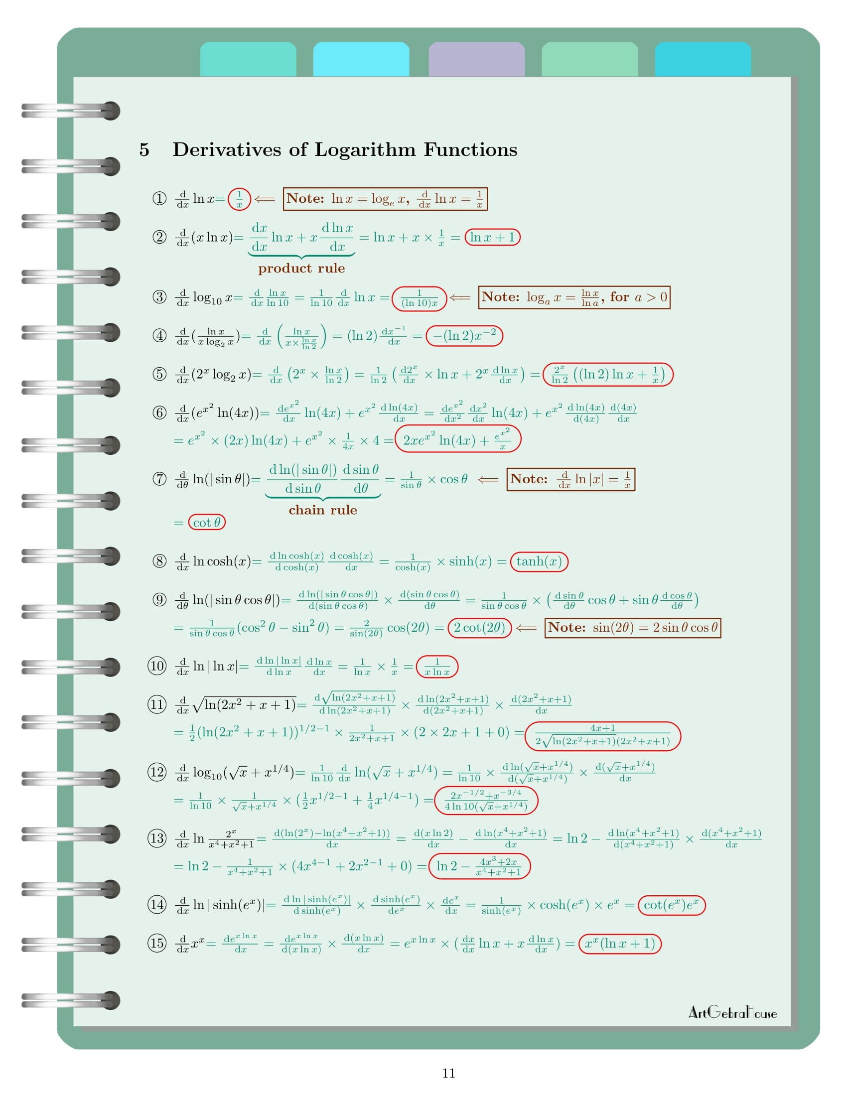 Mathematics/learning Material/practicing/integral/derivative/high ...