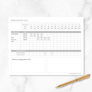 Medication & Appointments Log | Stimulation Monitoring | IVF / IUI ...