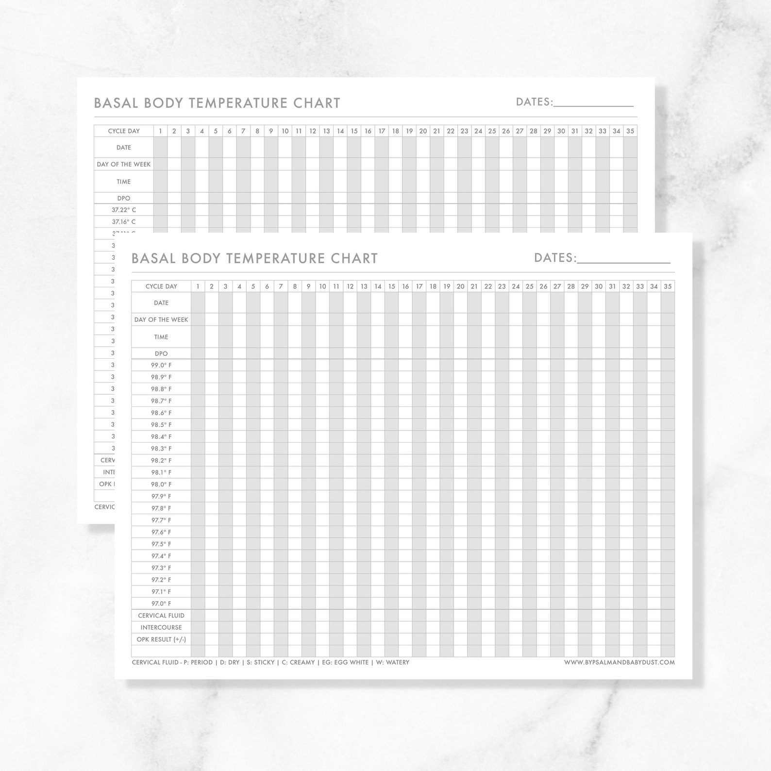 Basal Body Temperature Chart / BBT Chart in Fahrenheit & Celsius ...