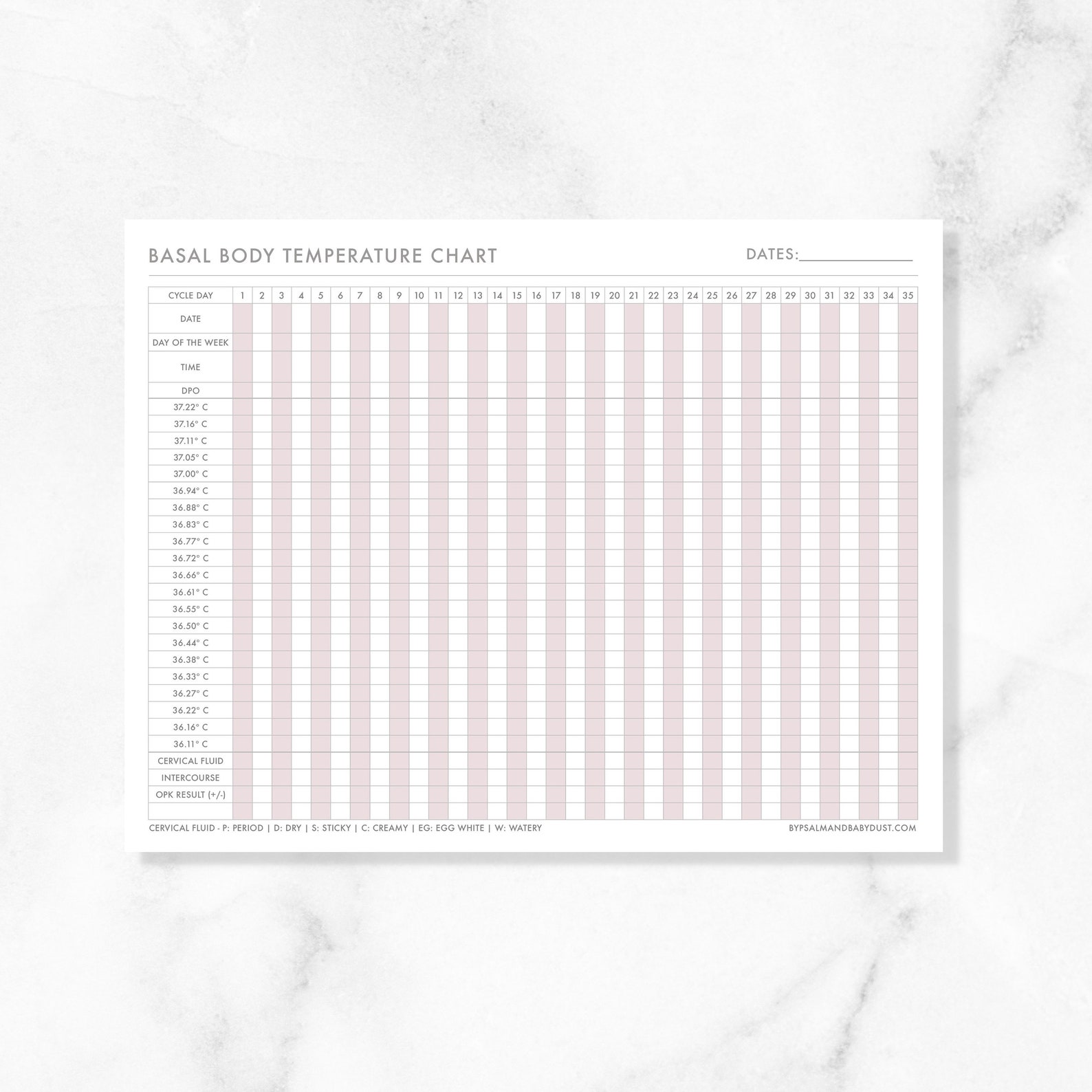 Basal Body Temperature Chart / BBT Chart Ovulation OPK - Etsy