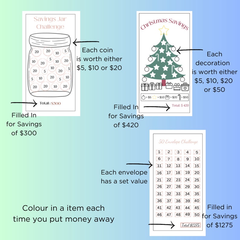 3 Budget Savings Challenges, Instant Download, Cash Envelope, Bundle ...